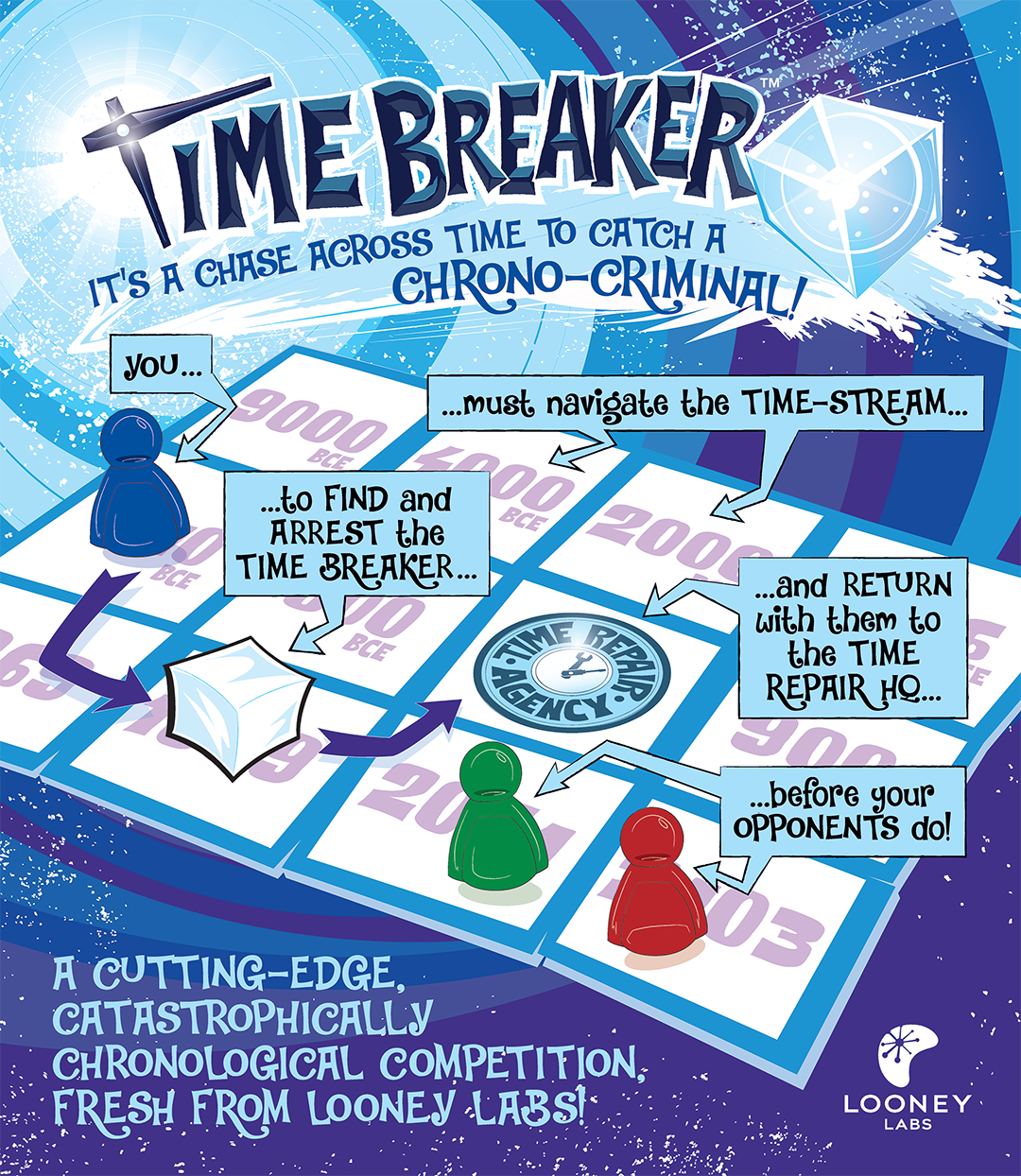 Tabletop Tuesday – Time Breaker – Pop Culture Uncovered