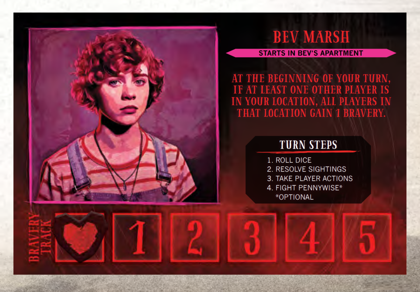 Tabletop Tuesday – IT: Evil Below – Pop Culture Uncovered